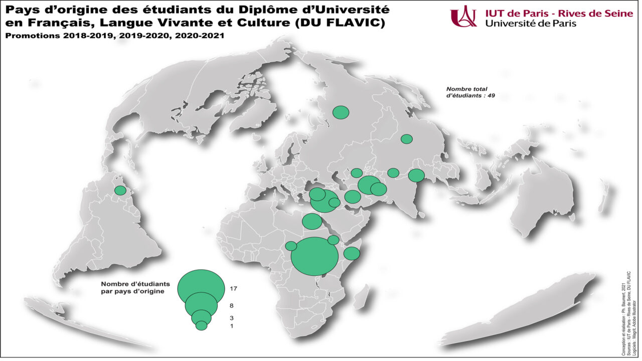 DU FLaViC | IUT de Paris - Rives de Seine